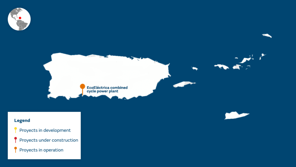 Projects in Puerto Rico - GPG