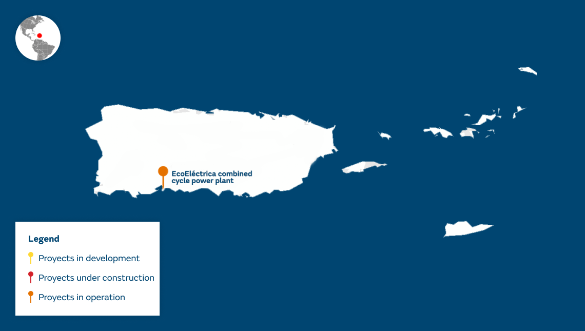 Projects in Puerto Rico - GPG