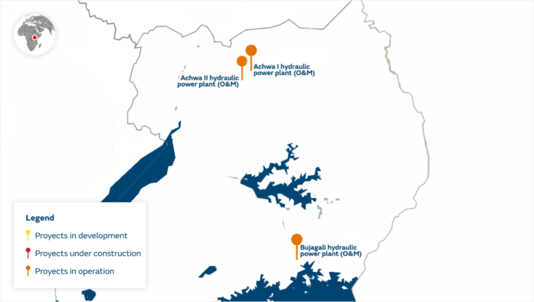Projects in Uganda - GPG