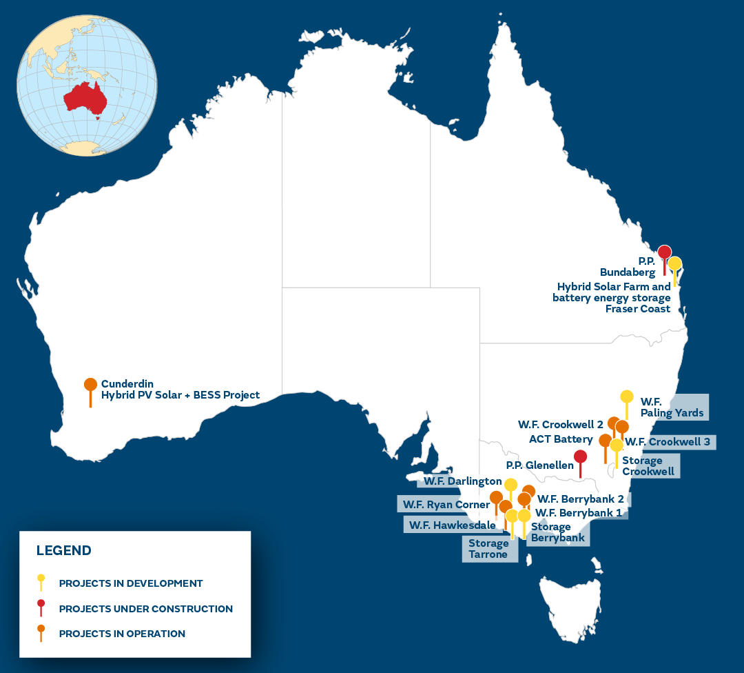Projects in Australia - GPG